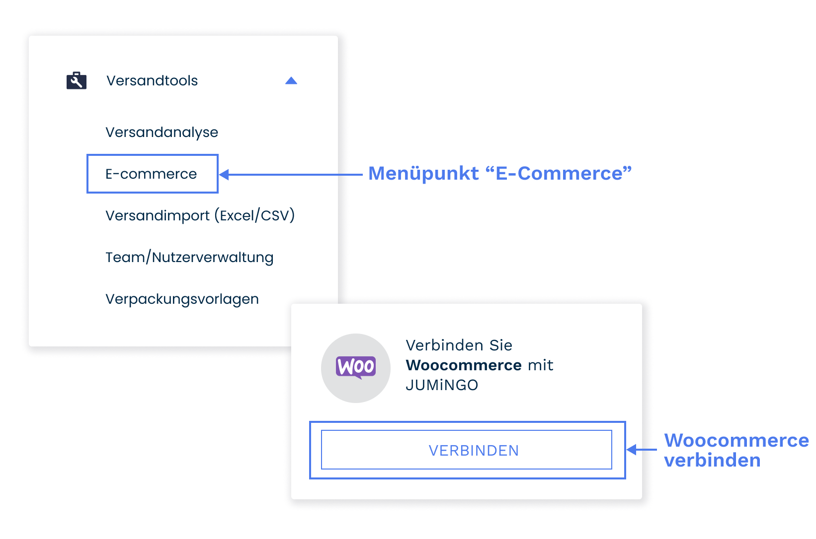 WooCommerce Integration | JUMiNGO
