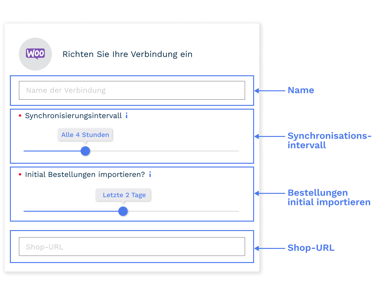 WooCommerce Integration | JUMiNGO